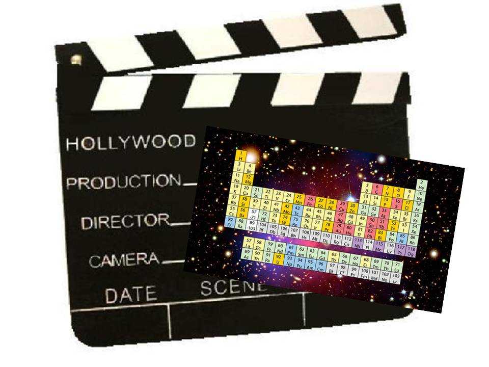 Elementos en el cine - Clickmica